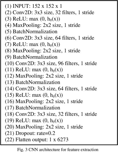 figure 3 from ischemic stroke classification using random forests based