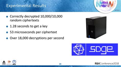 Lattice Based Cryptography Cryptanalysis Of Compact Lwe Pdf