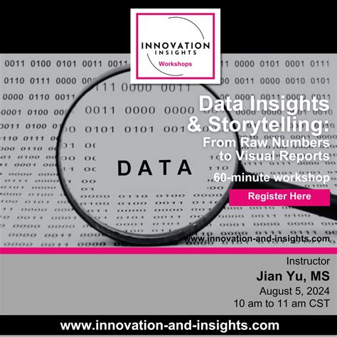 Innovationinsights Datavisualization Storytellingwithdata