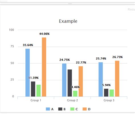 Javascript Highcharts Make Percentage Column Chart Stack Overflow