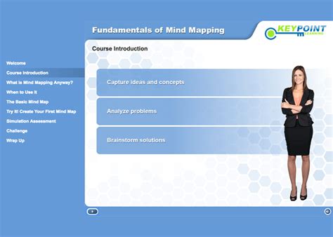 Fundamentals Of Mind Mapping Key Point Learning