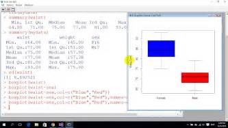 Reading Data From Excel Into R And Doing Some Analysis Youtube