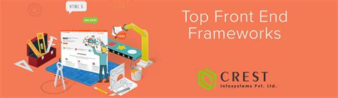 Best Framework For Frontend Development In 2025