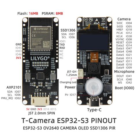 Lilygo T Camera S3 Esp32 S3 Wifi Development Board Oled Motion Mic