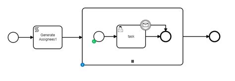 Correlate Message For Multi Instance Task Page 3 Discussion