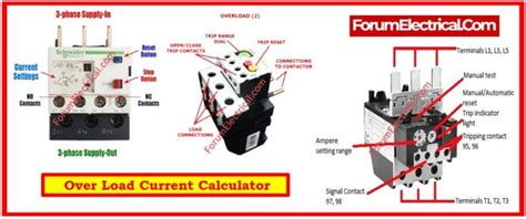 Over Load Current Calculator