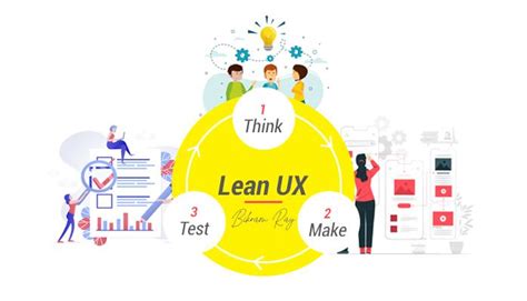 Bikram Ray On Linkedin Lean Ux Design Process A Smart Approach For