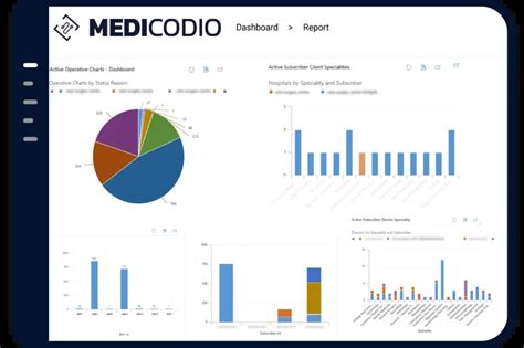 Medical Coding With AI The Ultimate 2024 Guide