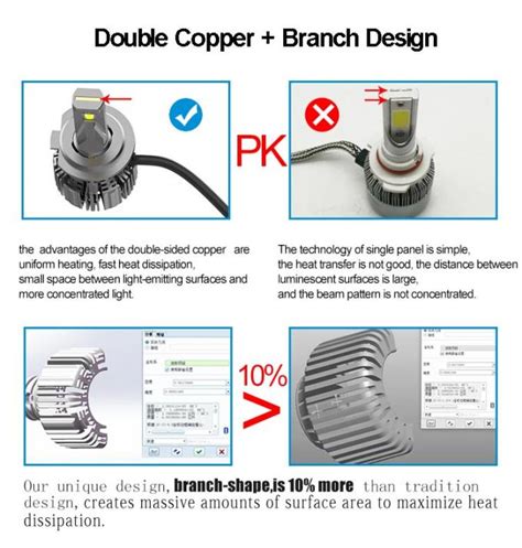 H1 Led Headlight Bulbs