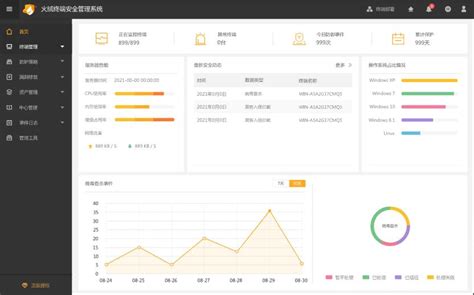 火绒安全终端管理系统windows v2 0 网络安全服务 网络安全整改 网络安全等级保护 网络安全建设 广州铭冠信息科技有限公司