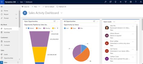 What Is Dynamics 365 Customer Engagement Crm Softchief Learn