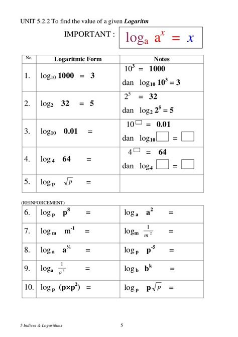 5 Indices And Logarithms