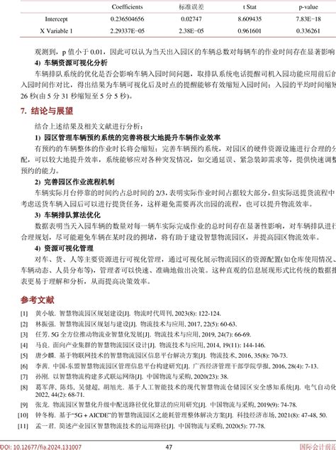 Table 2 From Construction Of Smart Logistics Parks Based On Vehicle Management Enhancement