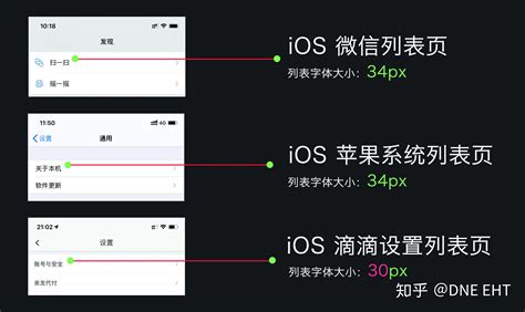 Ios Gui 字体规范 知乎