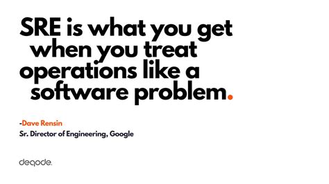 Deqode On Linkedin Sre Reliability Microservices Agile Devops Sitereliabilityengineering
