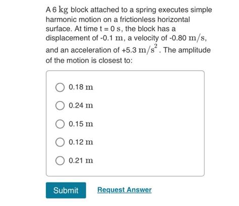 solved a 6 kg block attached to a spring executes simple