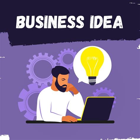 Shahab Ud Din Ghori On Linkedin Businessidea Ai Innovation Nichemarkets Entrepreneurship