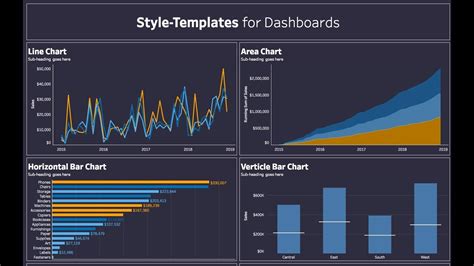 Tableau Design Templates