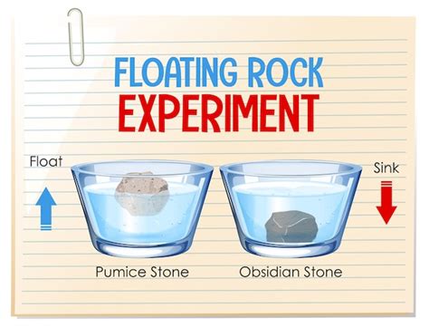 Free Vector Science Experiment With Floating Rock