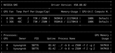 stuck when running mpi test · issue 18 · nvidia nccl tests · github