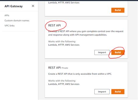 Building Ml Model In Aws Sagemaker Analytics Vidhya