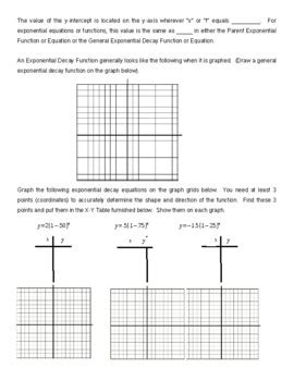 Guided Notes Graphing Exponential Decay Functions Student Teacher Versions