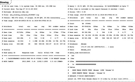 大厂都在用的mysql优化方案 腾讯云开发者社区 腾讯云 大厂都在用的mysql优化方案 腾讯云开发者社区 腾讯云