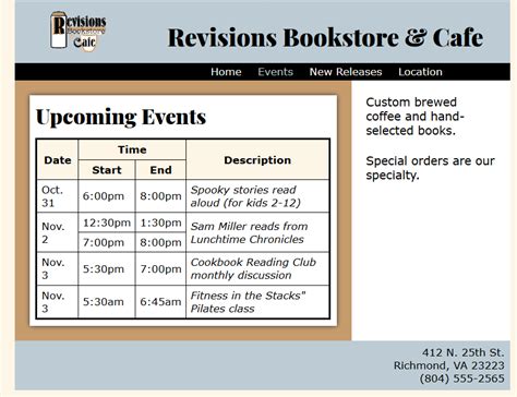 Solved I Need To Fix Errors And Am