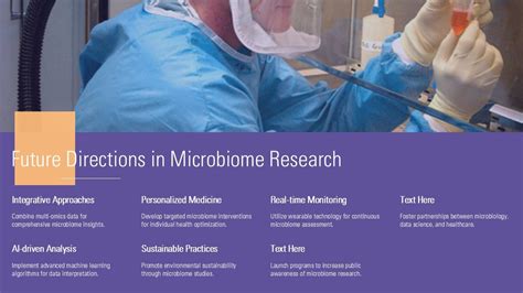 Cluster Analysis Heatmap Microbiome Ppt Summary Acp Ppt Example