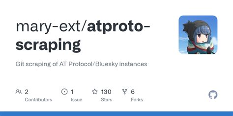 GitHub Mary Ext Atproto Scraping Git Scraping Of AT Protocol Bluesky Instances