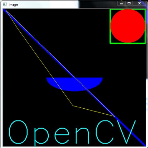 AI Python Computer Vision Tutorial With OpenCV DataFlair
