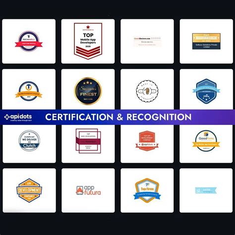 Software Technology Programming Tech Coding Developer Business