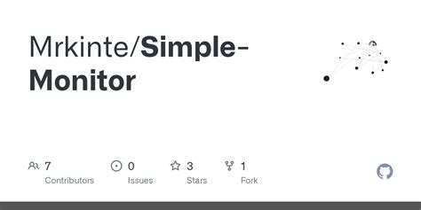 Simple Monitor Main Screen C At Master Mrkinte Simple Monitor GitHub