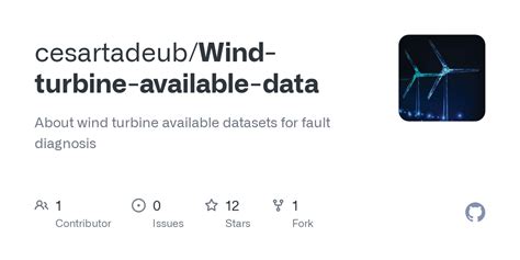 GitHub Cesartadeub Wind Turbine Available Data About Wind Turbine Available Datasets For