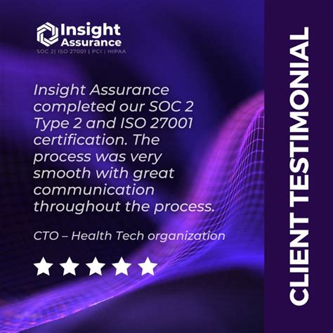 Insight Assurance On Linkedin Cybersecurity Datasecurity Linux Ransomware Phishing