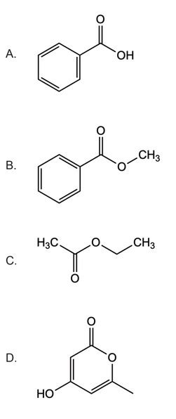 Ib Dp Chemistry S 3 1 The Periodic Table Classification Of Elements Ib Style Question Bank Sl