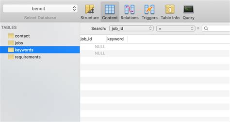 Mysql Loop Over Li In Php Stack Overflow