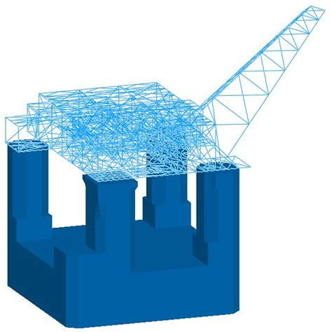 Pdf Finite Element Analysis For Structural Performance Of Offshore Platforms