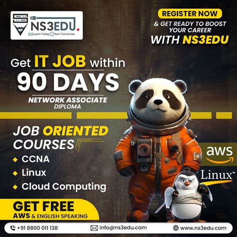 Ns3edu On Linkedin Networking Cisco Sdwan Legacynetworks Networktransformation…