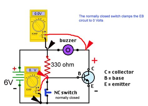 Buzzer Kontrol Kalemi Forumları