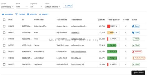 Fullfeatureddemo Material Demo Forked Codesandbox