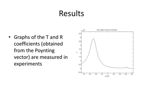 Ppt Finite Difference Time Domain Fdtd Method Powerpoint Presentation Id2097200