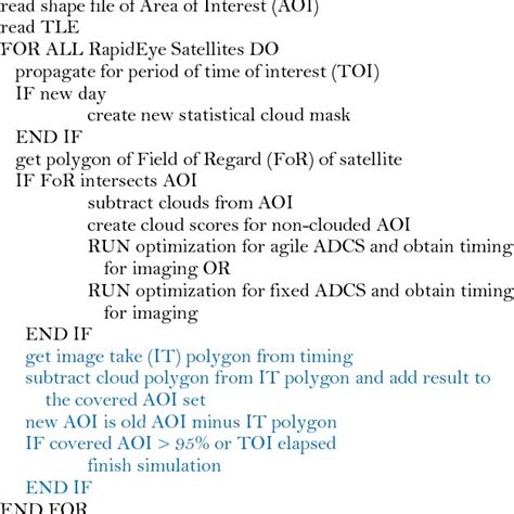 Pseudo Code For The Simulation Of Reference Scenarios Download Table