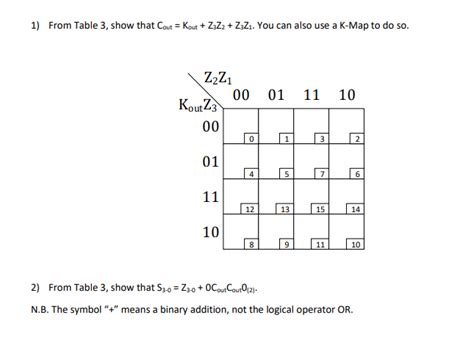 Solved Binary Coded Decimal Bcd Is A Binary Encoding Of