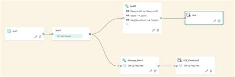 Setup Multiple Tables As Lakehouse Destination Usi Microsoft