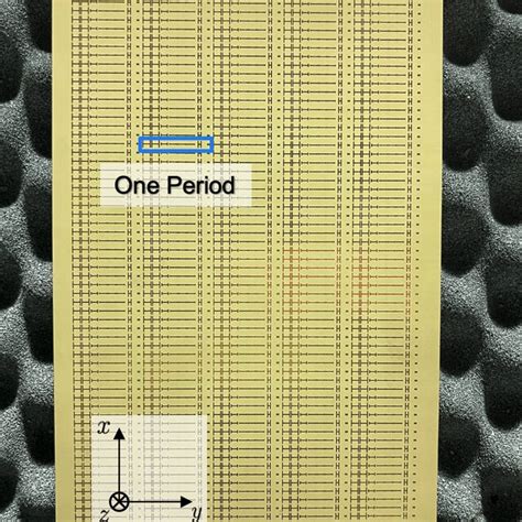 An Illustration Of The Latent Diffusion Model Ldm The Conditional Download Scientific