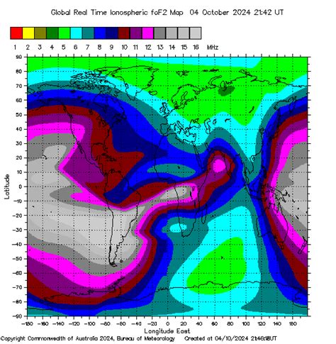 Propagation Solar Data