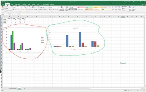 Python 3x Clustered Chart Tweak Using Pandas And Xlsxwriter Library