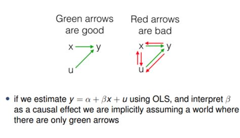 Lecture 12 Flashcards Quizlet