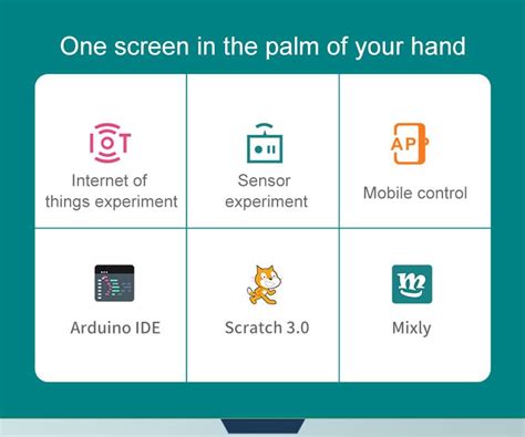 Плата разработки Esp32 Arduino Lvgl Wifi And Bluetooth 1 28 дюйма 240 240 Ips Умный дисплей 1 28